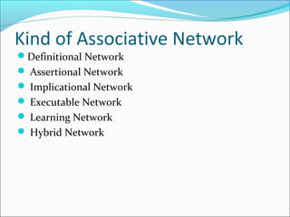 Artificial Intelligence | PPT