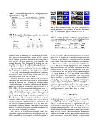 Group saliency propagation for large scale and quick image co segmentation | PDF