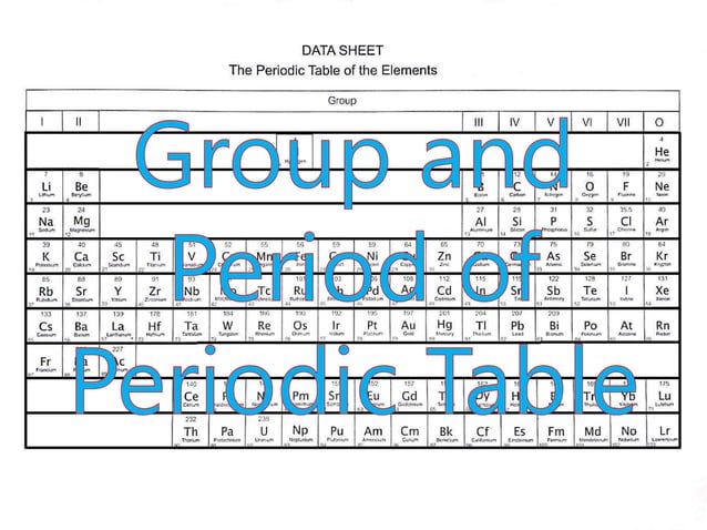 Upper Secondary Chemistry-Groups and Periods of Periodic Table | PPTX