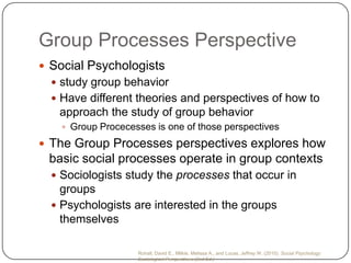 Groups and Social Movements | PPSX