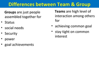 Groups and teams | PPT