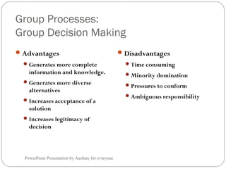 Groups and teams | PPT