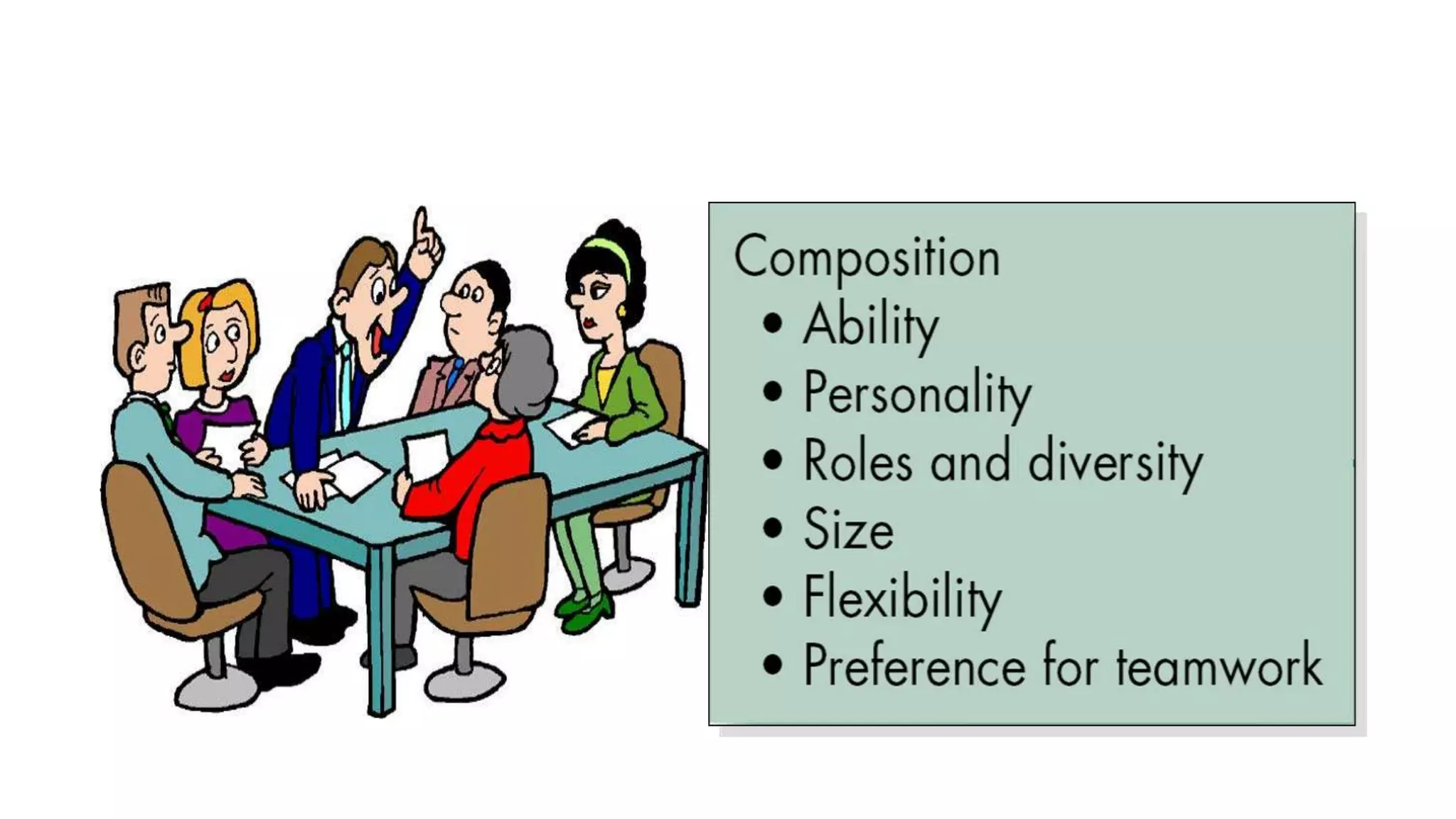 Groups and teams | PPT