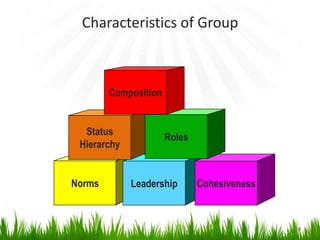Groups and teams new ppt | PDF