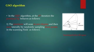 Group Search Optimizer (GSO) (Population base algorithm) | PPT