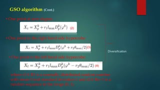 Group Search Optimizer (GSO) (Population base algorithm) | PPT