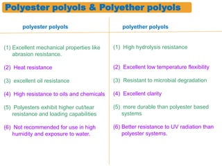 hyperbranched polymers for coating applications | PPT