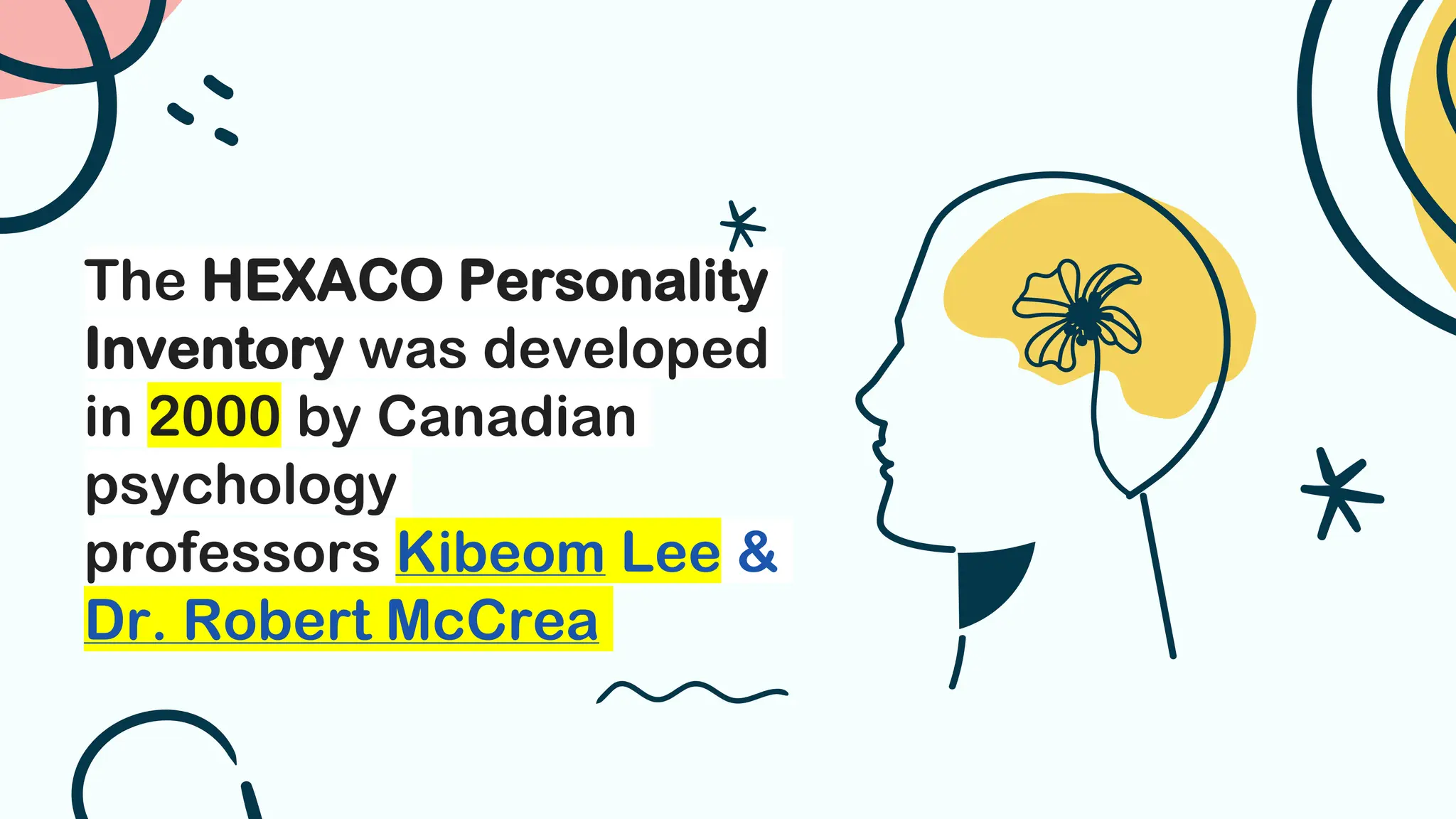 Hexaco personality and performance intelligence test | PPTX