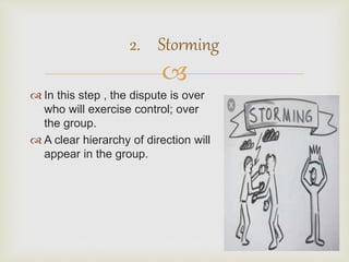 Groups formation | PPT