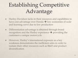 Strategy Analysis of Harley Davidson | PPTX