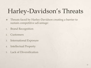 Strategy Analysis of Harley Davidson | PPTX