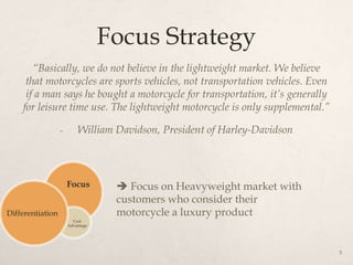 Strategy Analysis of Harley Davidson | PPTX