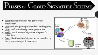 Group signature | PDF