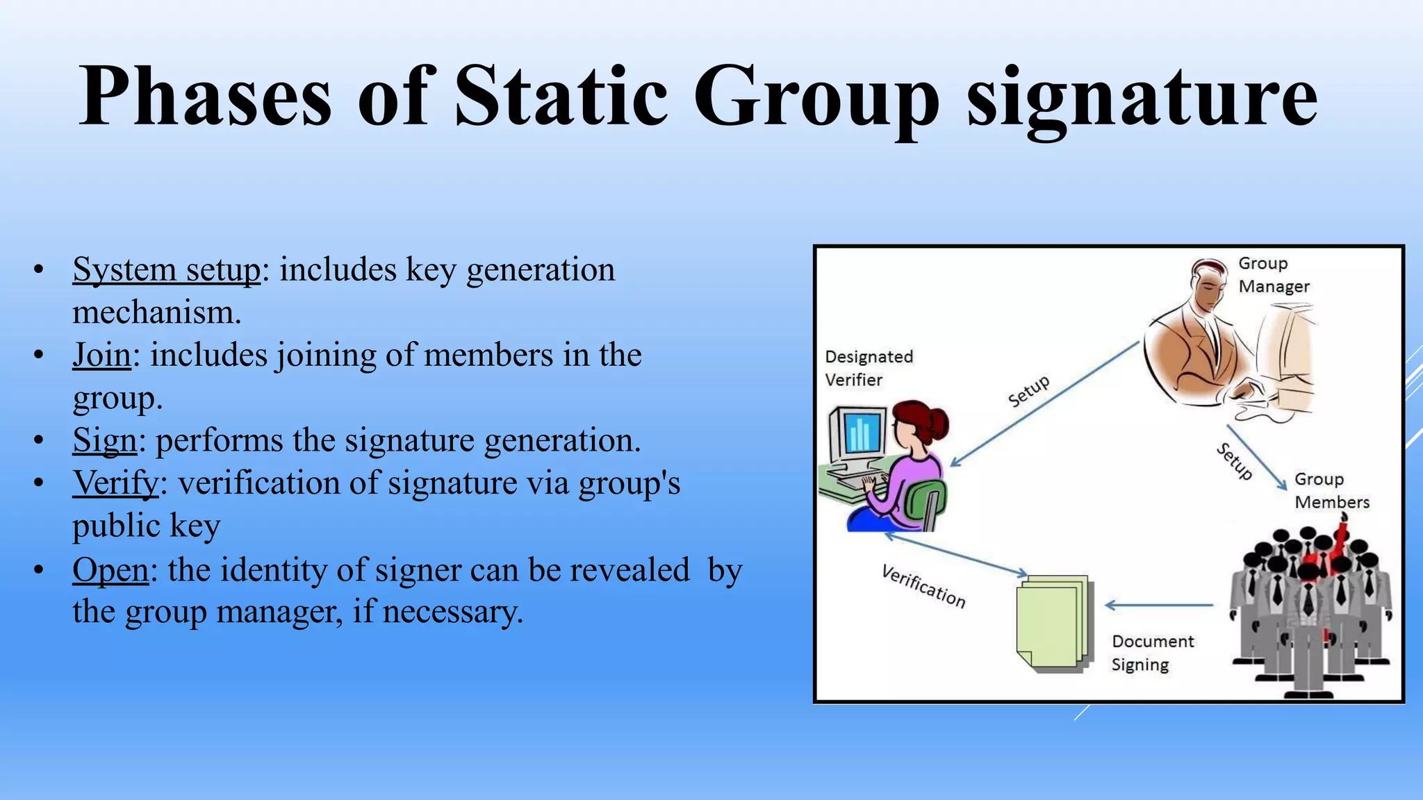 Group signature | PPTX