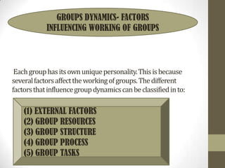 Groups in Organisations and Group Dynamics. | PPTX