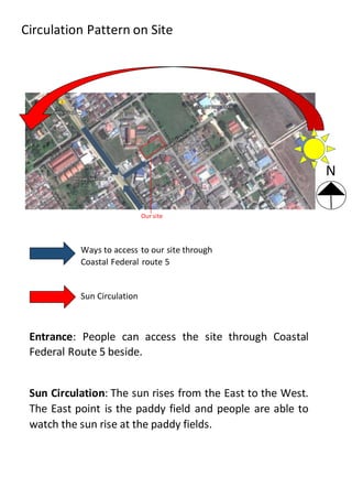Group site analysis | DOCX
