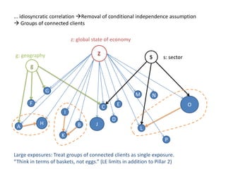Groups of connected clients | PDF