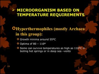 Groups of microorganisms | PPT | Biological Sciences | Science