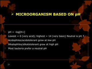 Groups of microorganisms | PPT | Biological Sciences | Science