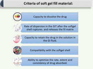 Soft Gelatin Capsule | PPTX