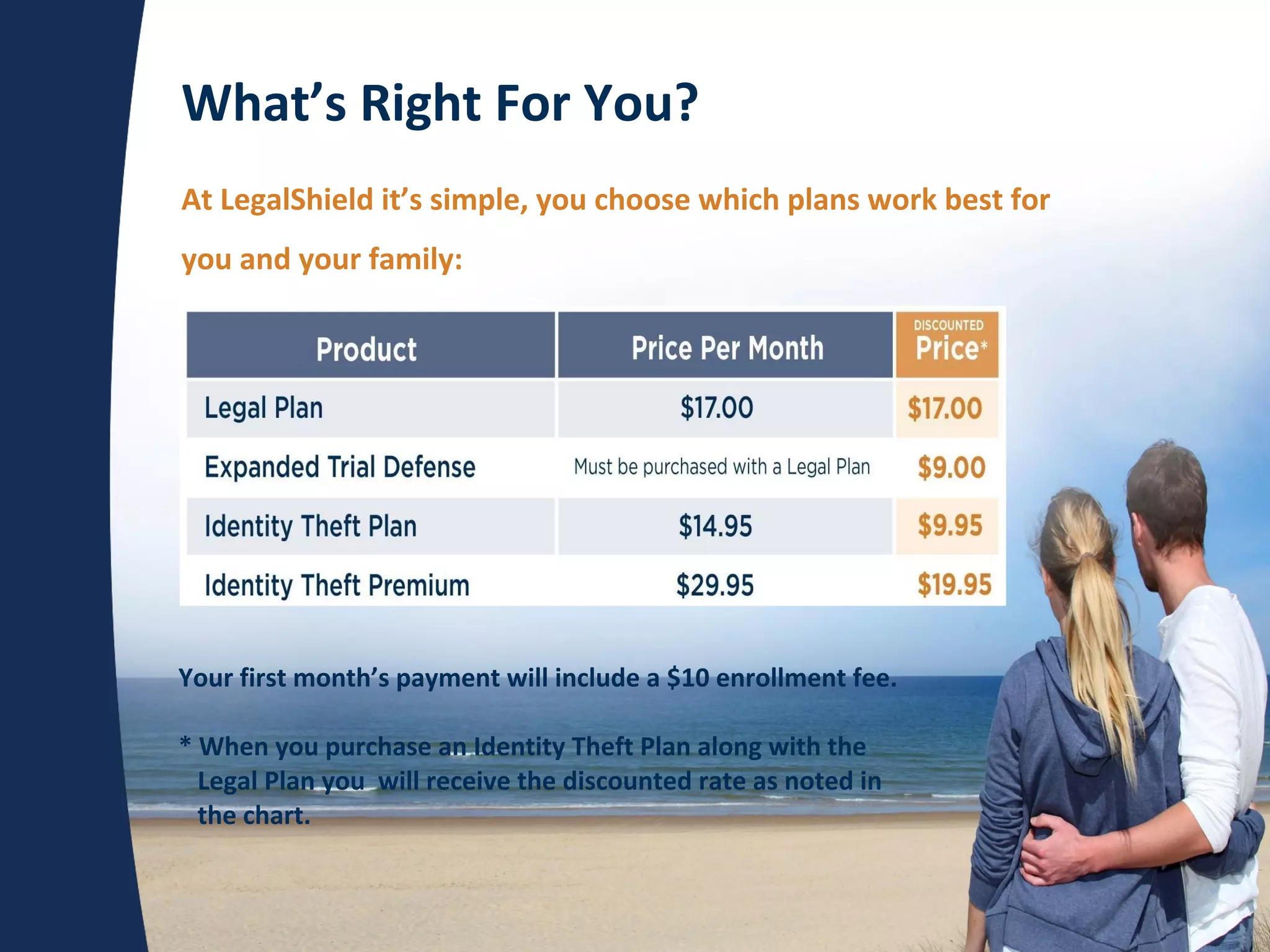 Legal Shield Slideshow | PDF | Legal Services Industry | Industries