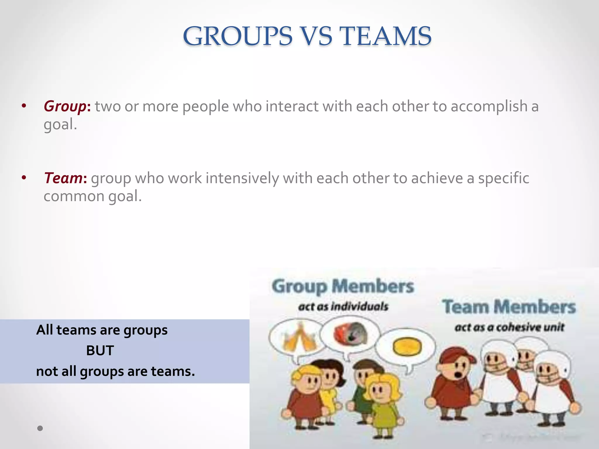 Groups & Teams - Organizational Behaviour | PPTX