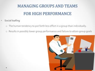 Groups & Teams - Organizational Behaviour | PPTX