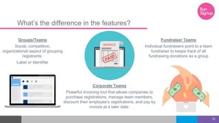 Choosing the Best Team for Your Event | PPTX