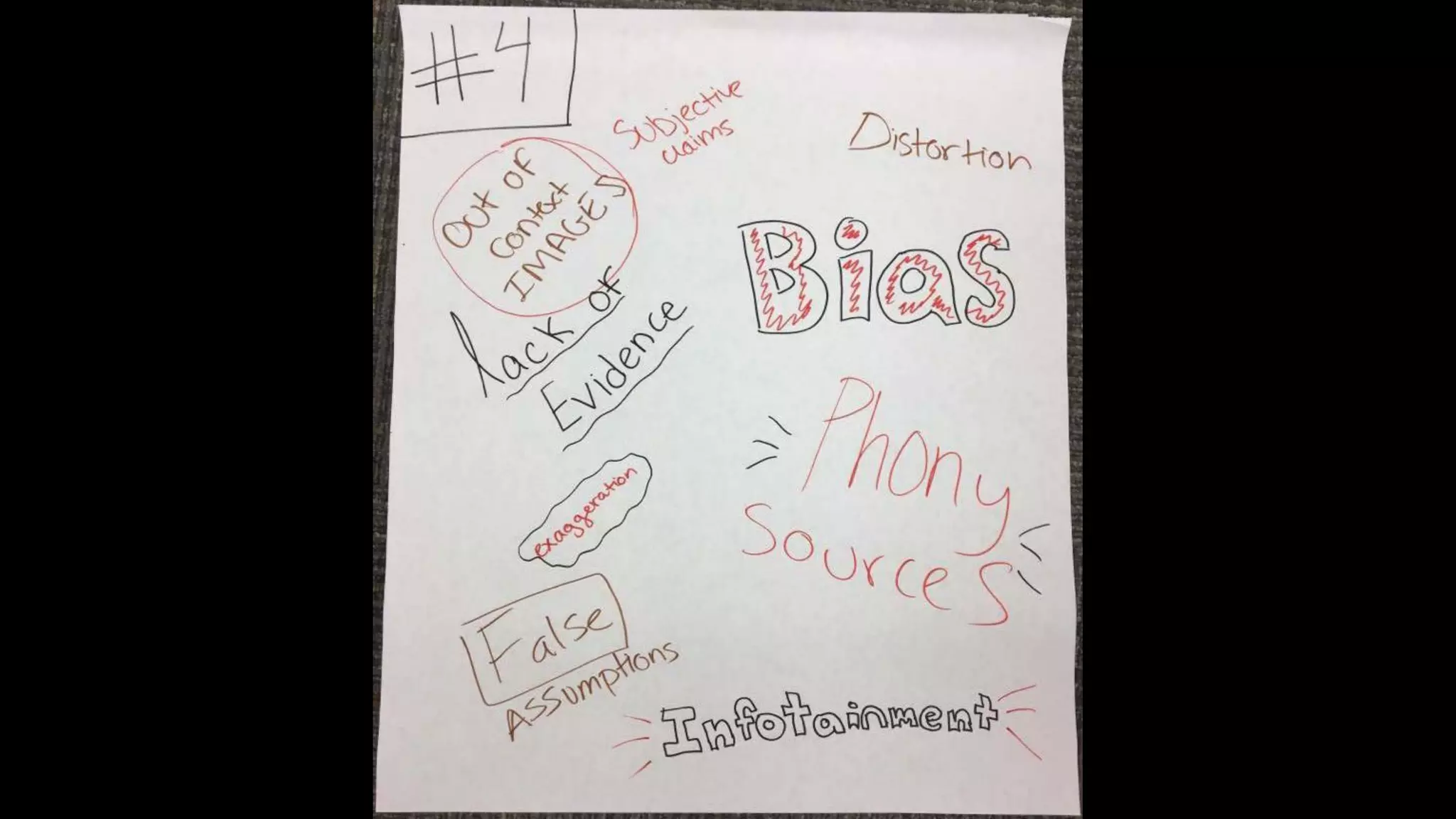 Group Sticky Notes | PPT