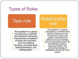 Group Structure (Psychology of Small Groups) | PPTX