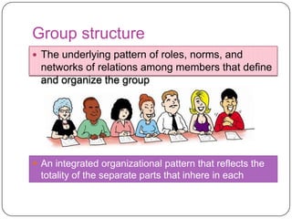 Group Structure (Psychology of Small Groups) | PPTX