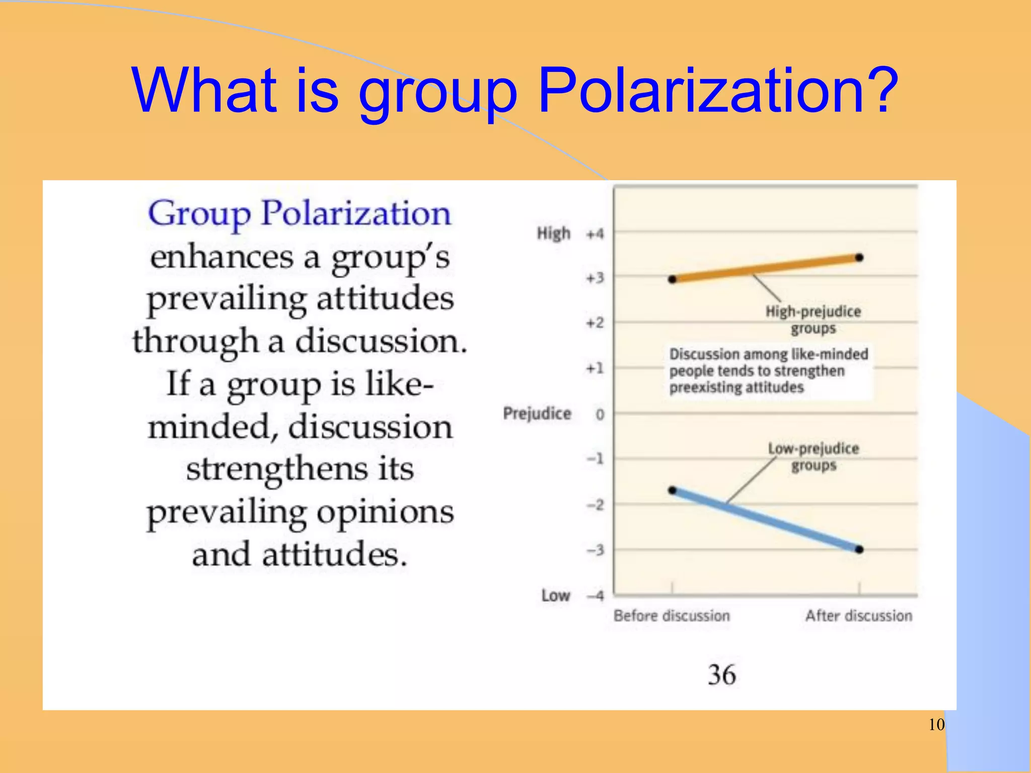 Group structure and performance | PDF