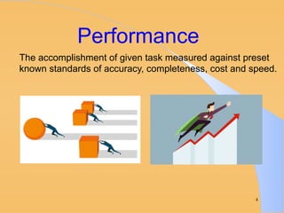 Group structure and performance | PDF