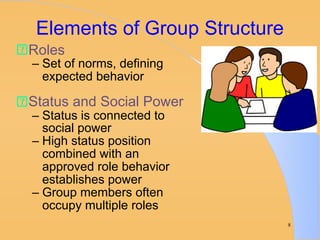 Group structure and performance | PDF