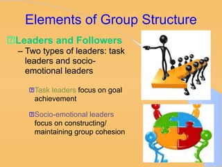 Group structure and performance | PDF