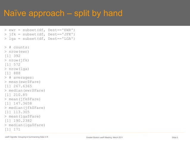 Grouping & Summarizing Data in R | PDF