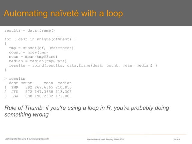 Grouping & Summarizing Data in R Grouping & Summarizing Data in R
