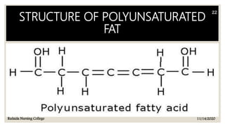Cholesterol and types of fats | PPTX
