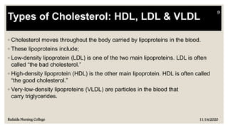 Cholesterol and types of fats | PPTX