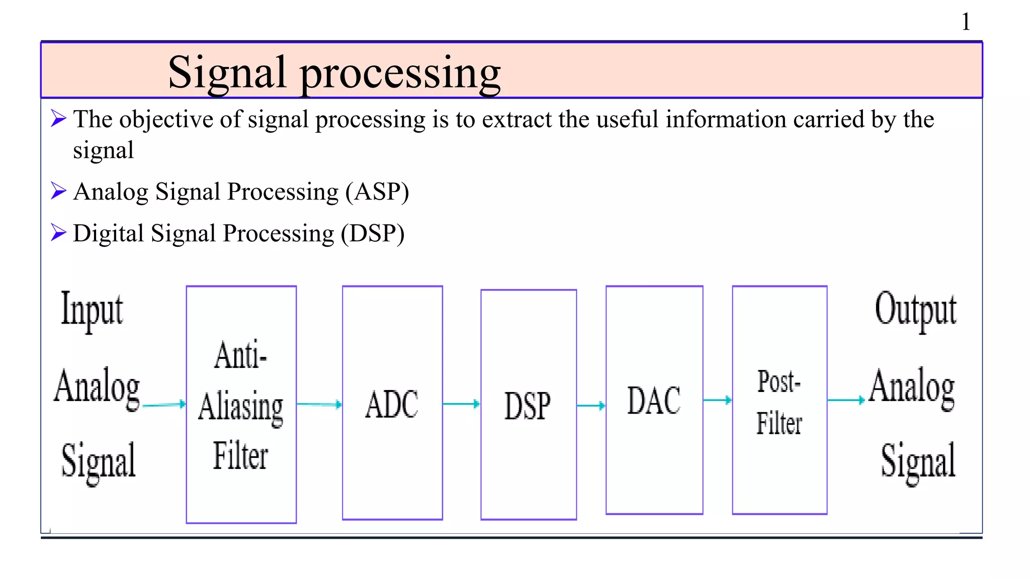 Group Task Presentation.pptx