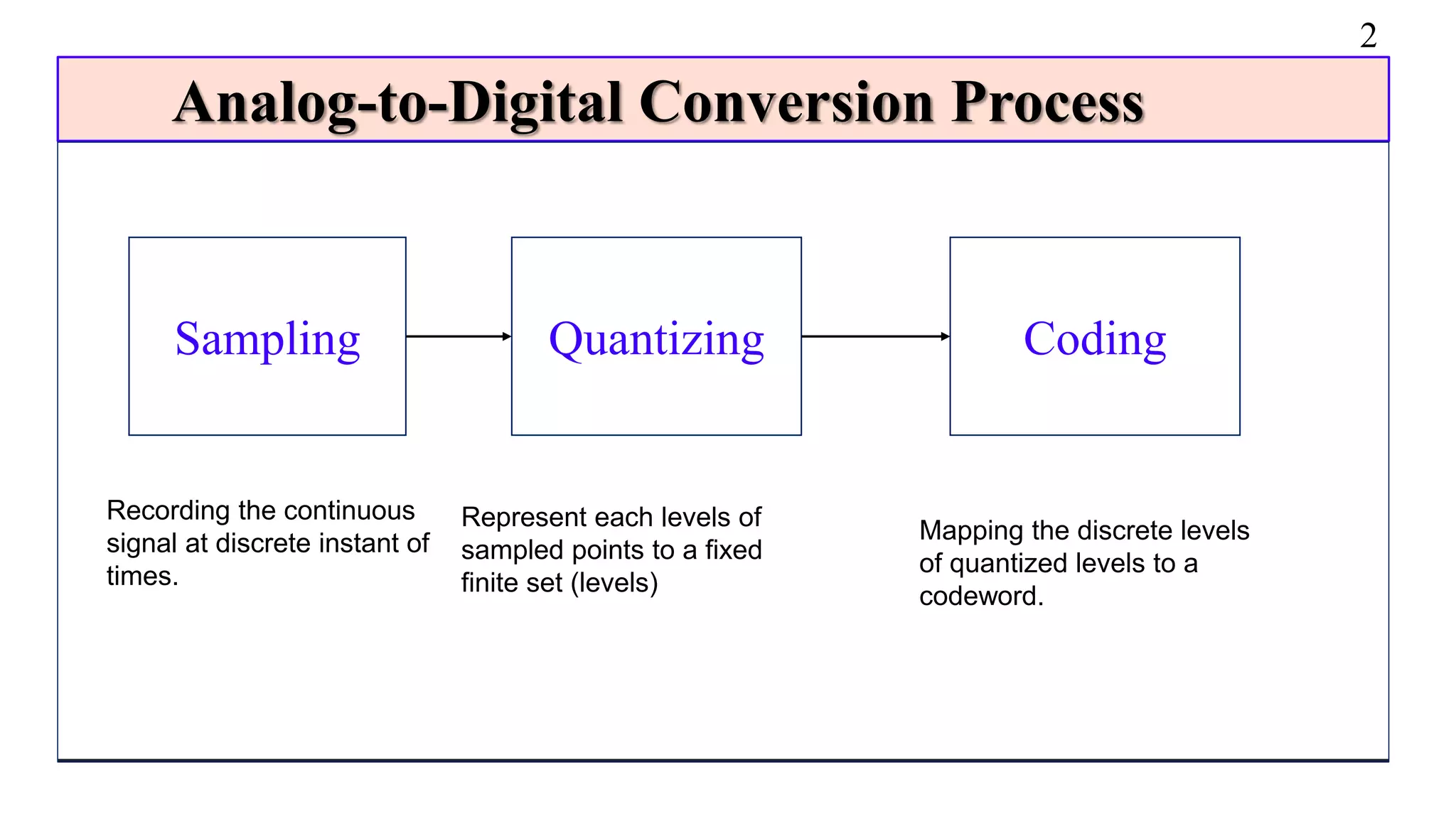 Group Task Presentation.pptx