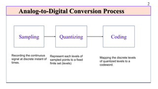 Group Task Presentation.pptx