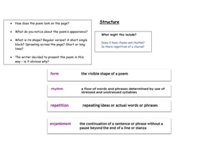 Information sheets for introduction to poetry | DOCX