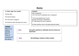 Information sheets for introduction to poetry | DOCX