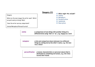 Information sheets for introduction to poetry | DOCX