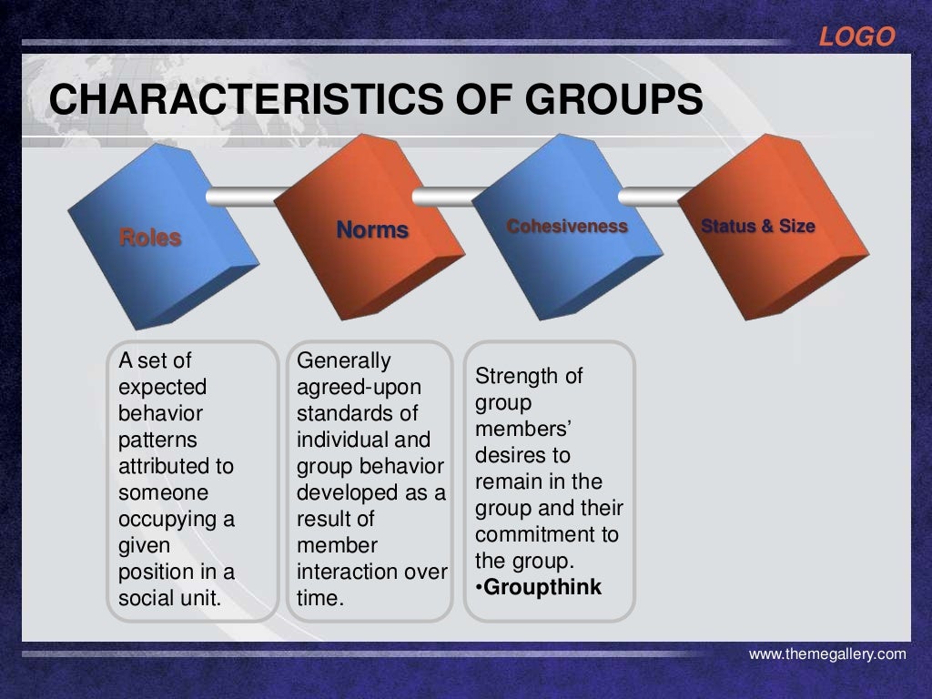 Group & team behavior