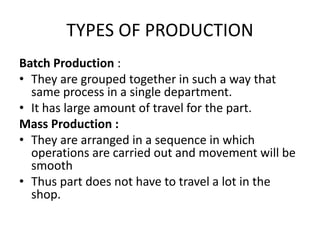 Group technology _ flexible manufacturing system_supply chain ...