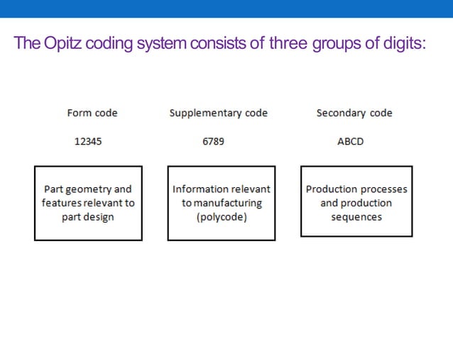 Group technology | PPTX | Genetics | Science