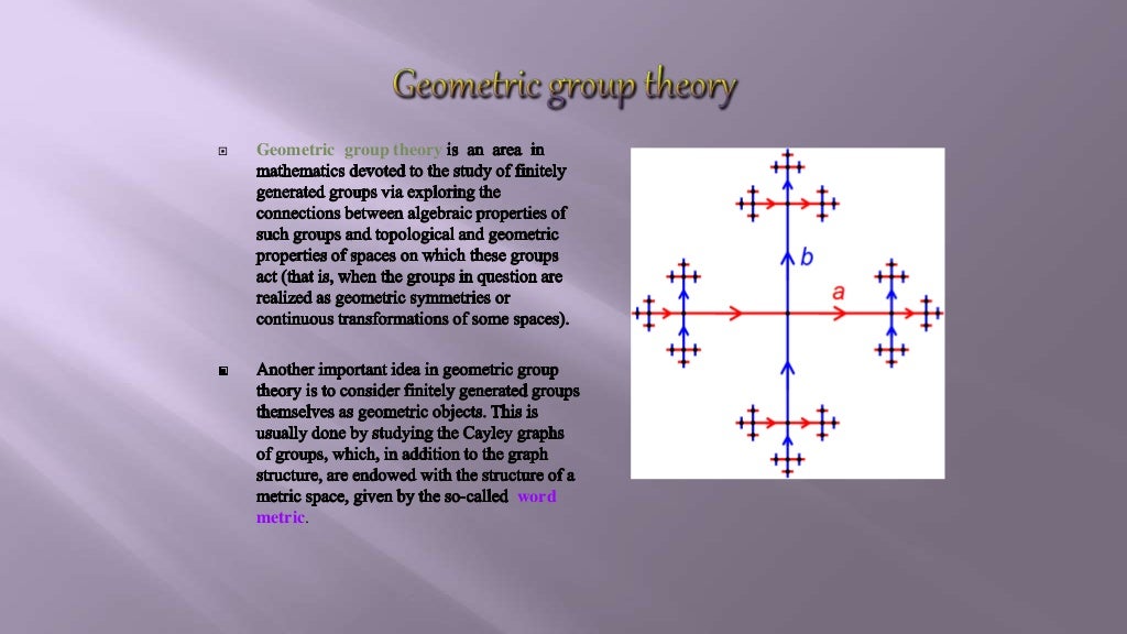 Group theory