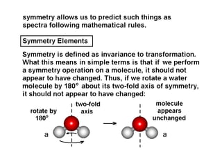 Group theory and symmetry | PPT